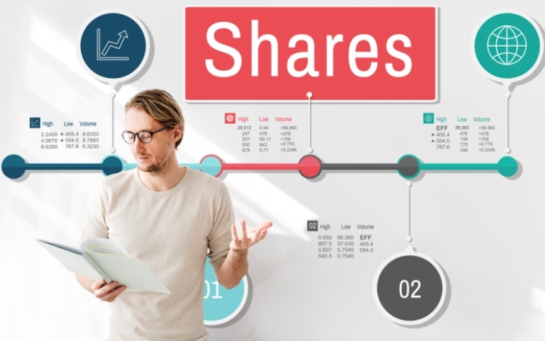 What Are the Benefits of Investing in Fractional Shares? Impraise